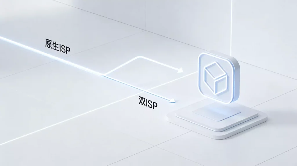 什么是双 ISP？它和原生 ISP 代理到底有什么区别？(2026版) - iphalo